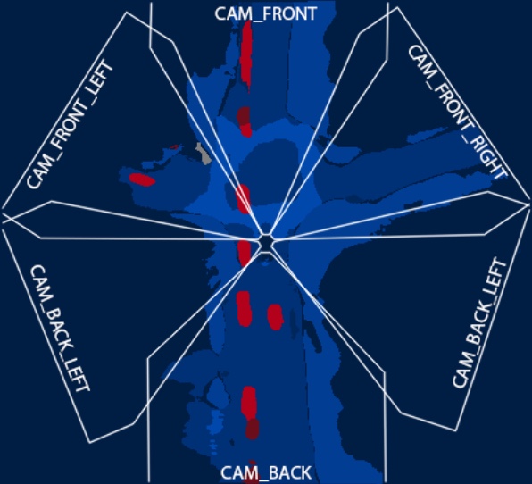 Summary Predicting Semantic Map Representations From Images Using Pyramid Occupancy Networks 3081